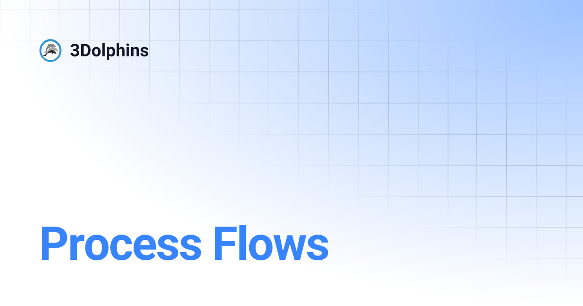 Process Flows | 3Dolphins
